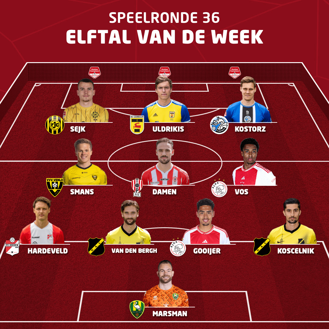 Roberts Uldrikis in Elftal van de Week · SC Cambuur